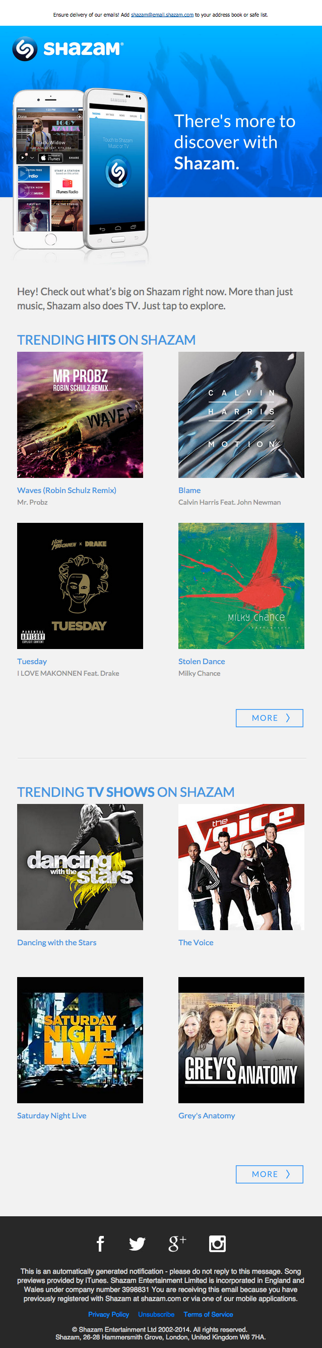 The world according to Shazam — Info View | Really Good Emails