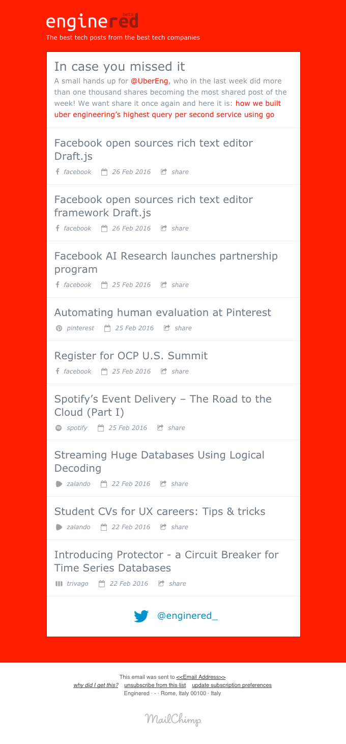 Facebook Open Sources Rich Text Editor Draftjs From Enginered Desktop Email View Really