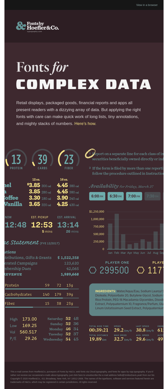 Fonts for Complex Data from Hoefler and Co. - Desktop Email View ...