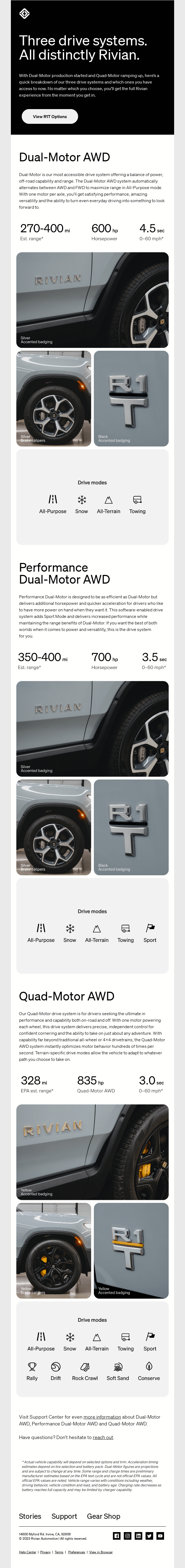 Get to know our three drive systems from Rivian - Desktop Email View ...
