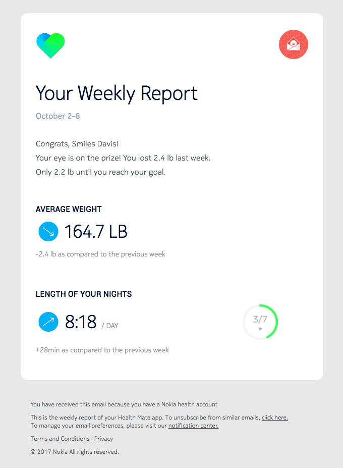 Have a look at your Weekly Report — Info View | Really Good Emails