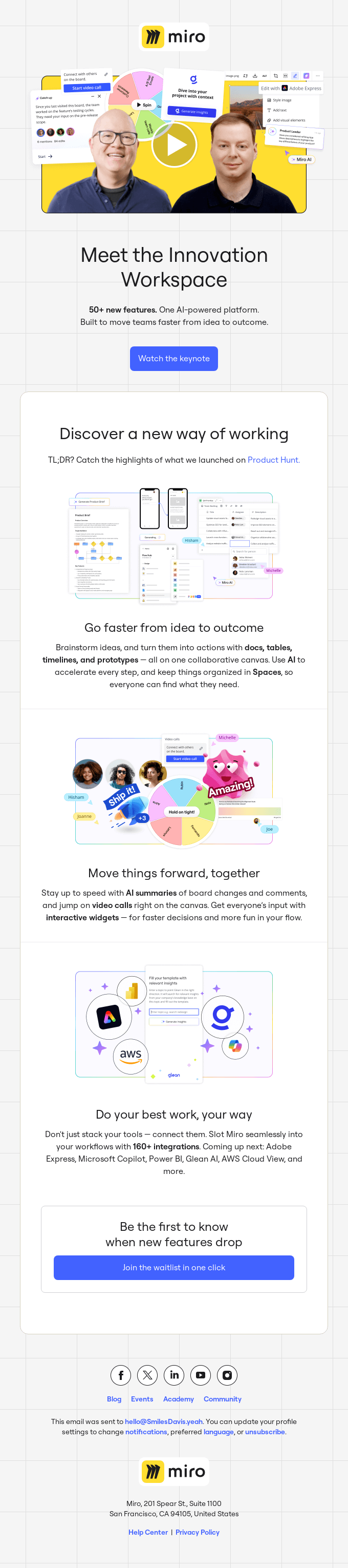 Introducing the Innovation Workspace from Miro - Desktop Email View ... Introducing the Innovation Workspace from Miro - Desktop Email View ...