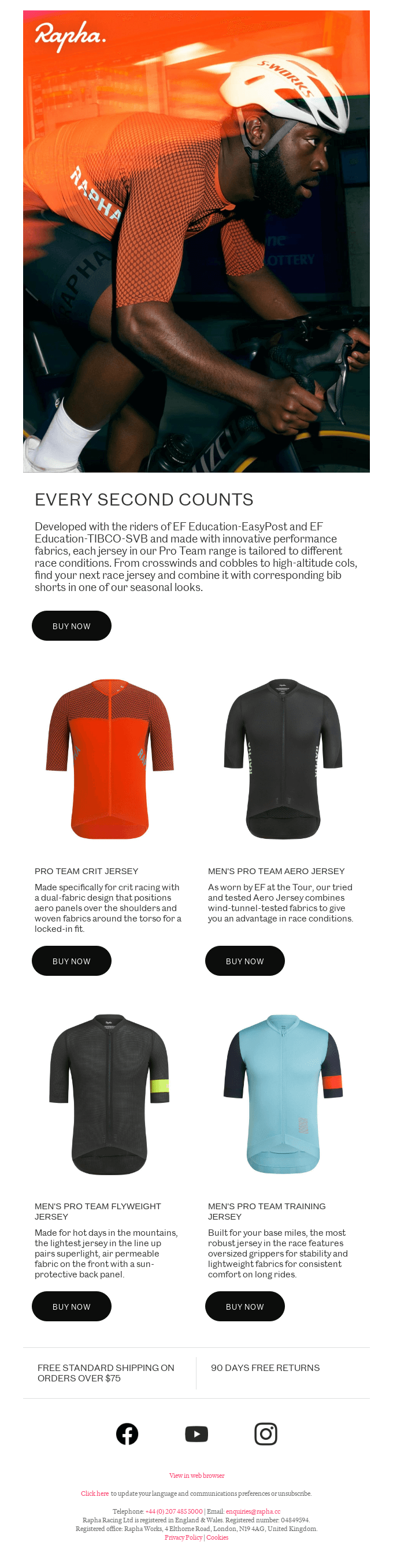 New colours in our fastest Pro Team jerseys from Rapha - Desktop Email ...