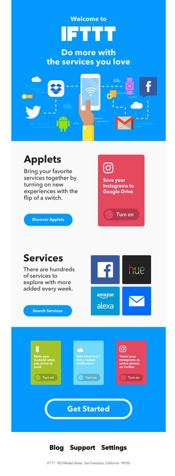 Welcome to IFTTT from IFTTT - Desktop Email View | Really Good Emails